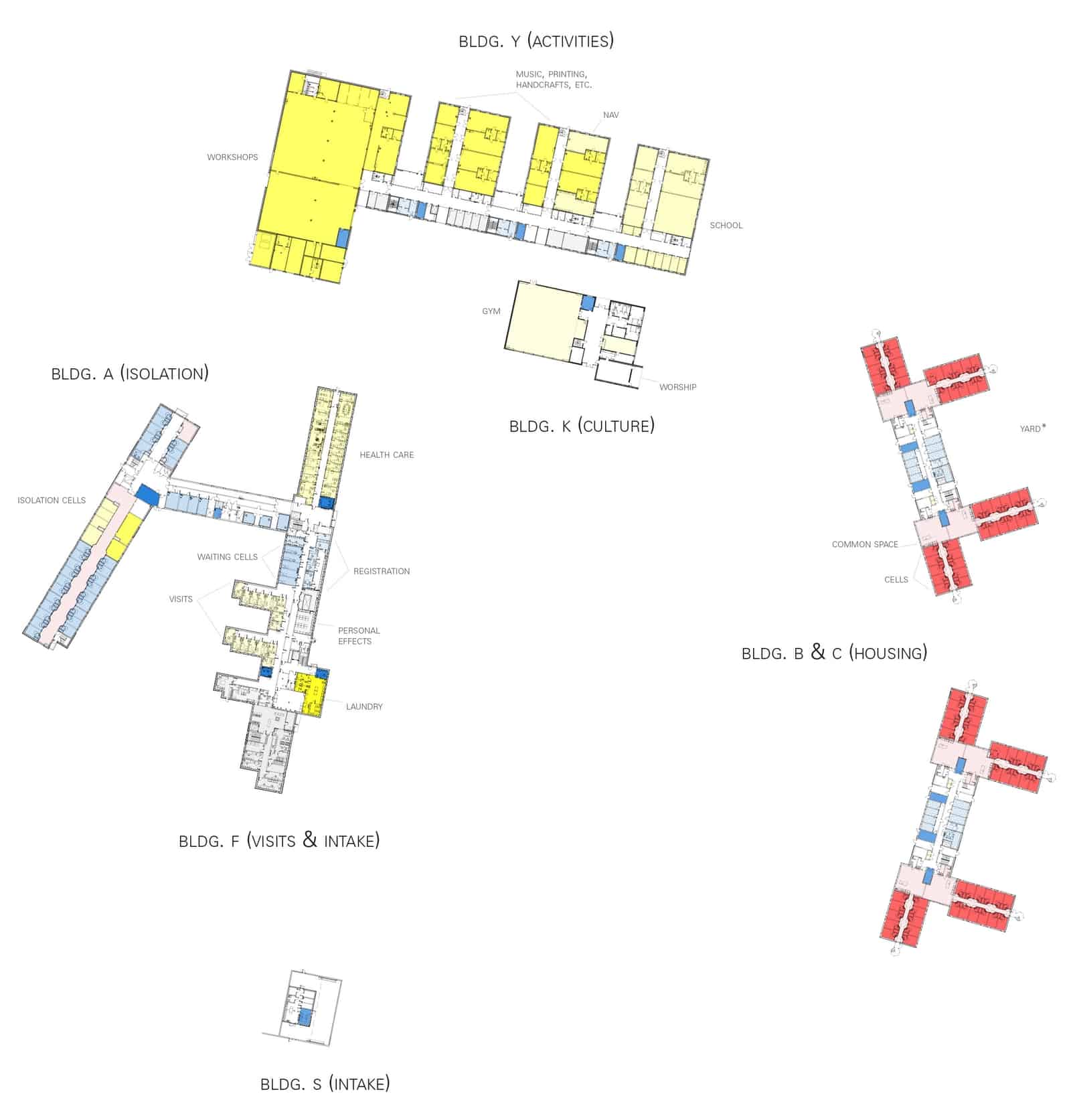 Six Norwegian Prisons - Spaces