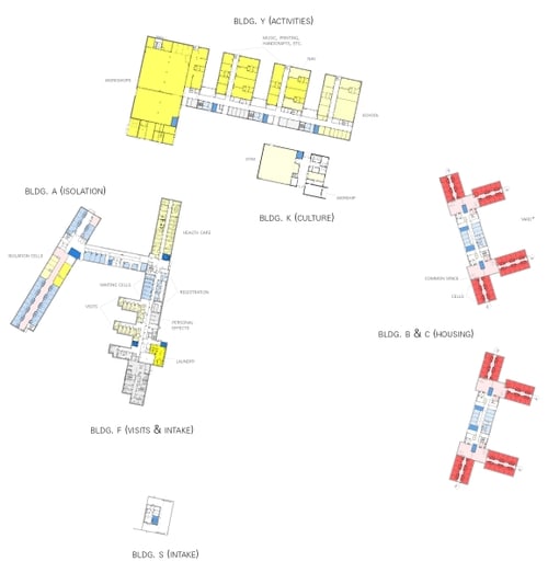 Six Norwegian Prisons - Spaces