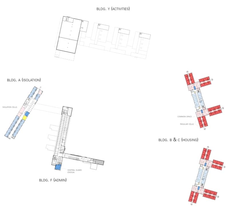 Six Norwegian Prisons - Spaces